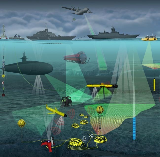Chapter 6 Uuv Integrated Autonomous Missions And Drone Management [mumm] Unmanned Vehicle
