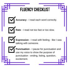 Fluency – The bridge between phonics and comprehension – Teaching ...