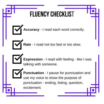 Fluency – The bridge between phonics and comprehension – Teaching ...