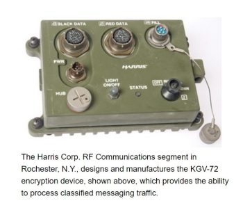 Chapter 13: Data Links Functions, Attributes and Latency – Unmanned ...